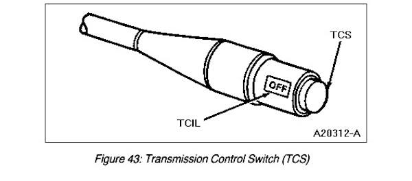 DTC Decoded: P1780 - Transmission Control Switch Circuit | Blue Springs ...