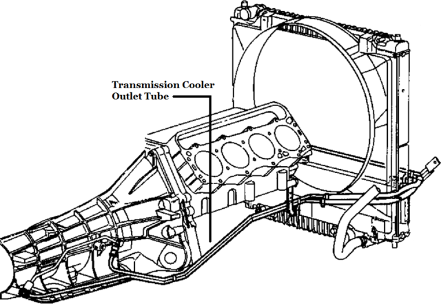 Genuine Ford Trasmission Cooler Tube YC3Z-7A031-EA - Group1AutoParts.com